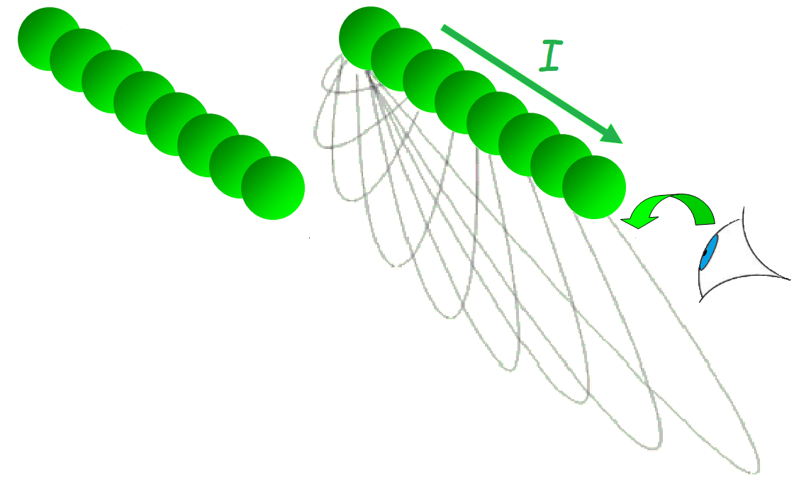 Electricity – The Rope Hypothesis