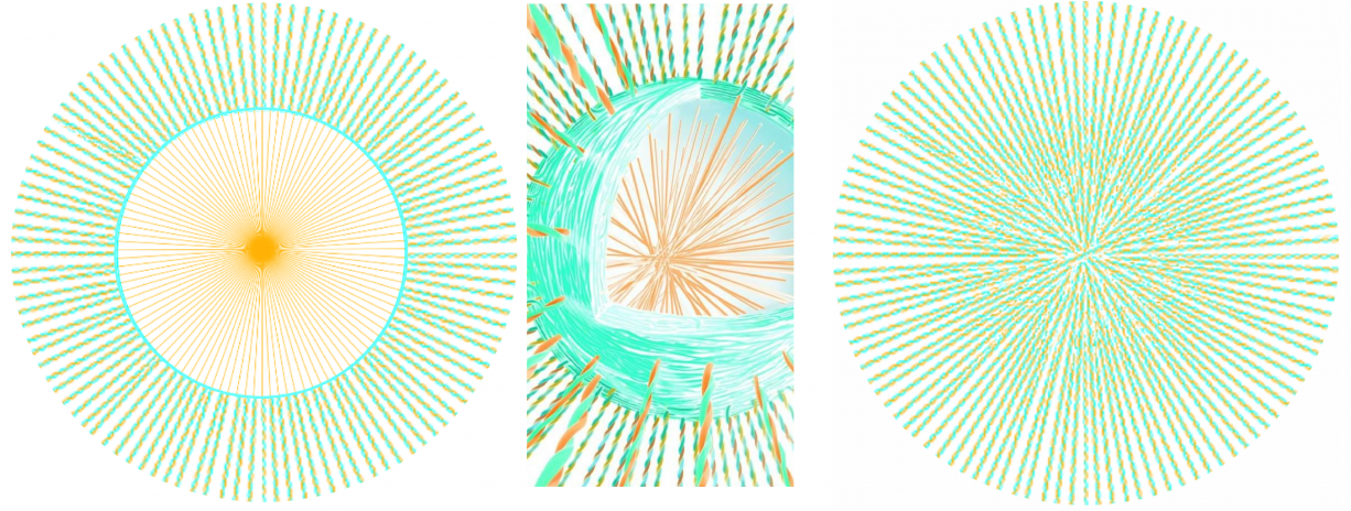 Atom – The Rope Hypothesis