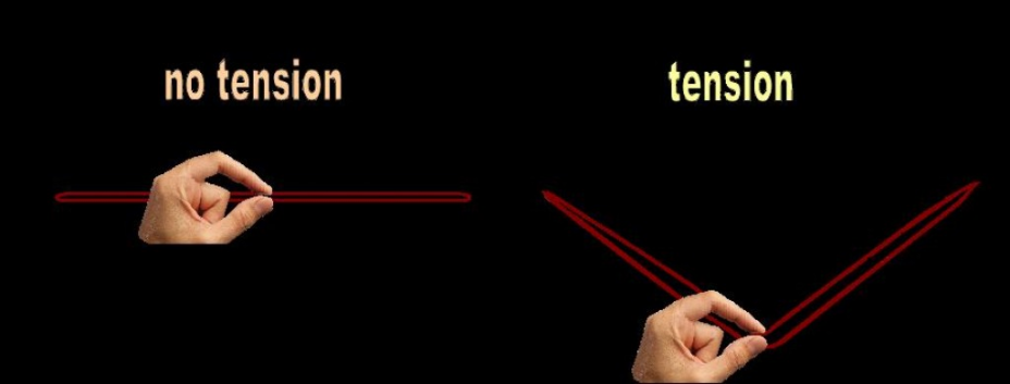 Gravity – The Rope Hypothesis